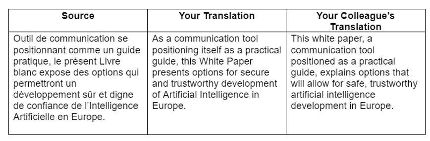 参加和准备ATA在线认证考试-美国翻译协会(ATA)